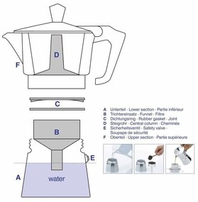 KELA Konvice na espresso Italia 9 šálků černá KL-10555