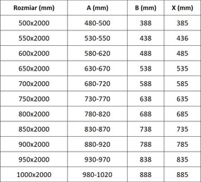 Mexen Exo sprchové dveře sklopné 100 cm, transparentní, černé - 817-100-000-70-00