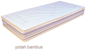 Matrace Mabo MEGALAT SOFT latex, 24 cm Potah: Bambus, Rozměr: 85x200 cm