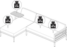 Tchibo - Prémiová zahradní rohová sedací souprava »Elin« - barva: černá