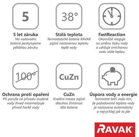 RAVAK CR 063.00 Termostatická podomítková baterie vanová/sprchová s přepínačem Chrome (X070094)