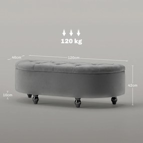 HOMCOM Lavice s úložným prostorem a otevřeným víkem, čalouněná lavice z materiálu Velvet-Touch, kaučukovník, tmavě šedá, 120x46x42cm do ložnice a pře…