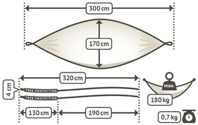 Cestovní síť La Siesta Colibri 3.0 Single sunrise