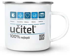 Sablio Plecháček Učitel: 300 ml