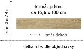 BEAULIEU PVC podlaha - lino TEXO 2329 ŠÍŘKA: 4 m, POUŽITÍ: Bytové