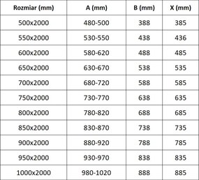 Mexen Exo sprchové dveře otočné 60 cm, transparentní, černé - 817-060-000-70-00