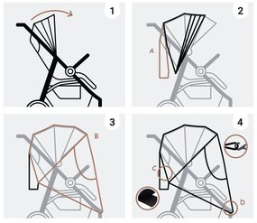 SIPO Uni pláštěnka na kočárek 3 v 1 (ochrana před deštěm, sněhem a větrem) Sipo