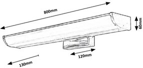 Rabalux EVRON LED koupelnové svítidlo 5064