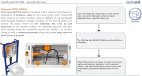 Cersanit City, System50 PNEU podomítkový rám + závěsná wc mísa City Square CleanOn + chromové tlačítko Circle, S701-776