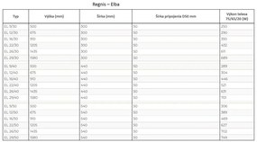 Regnis Elba, Topné těleso 440x500mm se středovým připojením 50mm, 289W, černá, ELBA50/40/D5/BLACK