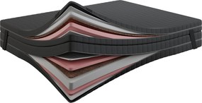Dětská matrace Balance Serenity Duo