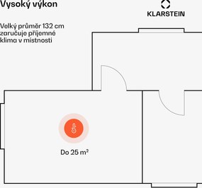 Klarstein Stropní ventilátor Santa Elena | 132 cm | 35 W | 25 m² | Tichý provoz | Dřevo