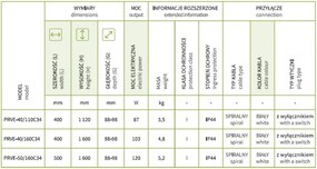 Hopa Primavera 500 x 1600 mm elektrický sušák pravá černá RADPRI501631