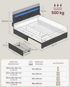Manželská postel s LED osvětlením 180 cm RMB825GN02