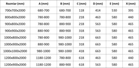 Mexen Exo sprchový kout půlkruhový asymetrický posuvný 100 x 90 cm, transparentní, černá - 8131-100-090-70-00