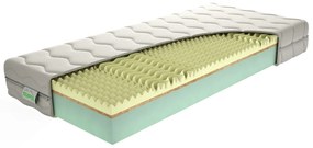 TEXPOL RELAX - kvalitní tvrdší matrace s 5 - zónovou profilací a Aloe Vera Silver potahem 100 x 210 cm