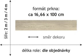 BEAULIEU PVC podlaha TEXO 2319 Šíře role: 2 m