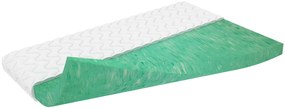 Dětská matrace LUX COMFORT MAROKO 180x80x10 cm - HR pěna