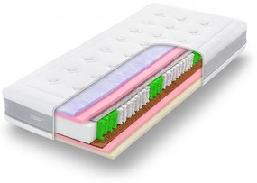 Taštičková matrace Austin Air Geltouch Tropico