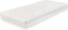 Tvrdá matrace s vysokou nosností Fortis 24 cm