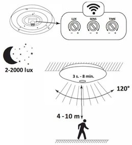 LED Stropní svítidlo se senzorem OPAL LED/12W/230V 4000K