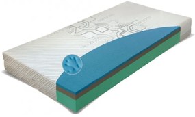 Matrace AQUA Sleep potah Carbonio, rozměr  100x200 - Materasso Slovakia, s.r.o.