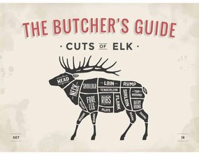 Cedule The Butchers Guide - Cuts Of Elk 40 x 30cm