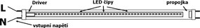 T-LED 011115 LED TRUBICE potravinářská EBT60 60cm 8W Růžová