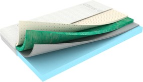 MT Matrace FLORENCE s latexem 80x200 cm, 19 cm H2,5