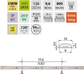 MCLED sestava LED pásek do sauny UWW 2m + kabel + trafo + stmívání