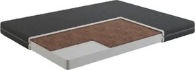 Dětská matrace Coco Firm Foam