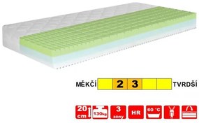 Matrace - 200x80/90x20 cm - MEDICOT