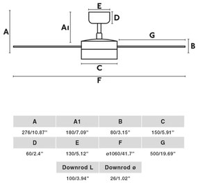FARO 34296-1TW- LED Stmív. ventilátor RUDDER S LED/18W/230V 2700/4000/6500K + DO
