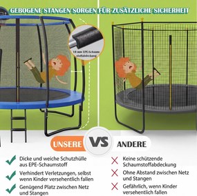 Costway Φ366 cm trampolína se žebříkem a basketbalovou a skákací podložkou