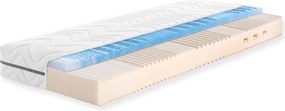 f.a.n. 7zónová matrace Solina Top KS s gelovou komfortní pěnou (H3/H4, 90 X 200 CM)