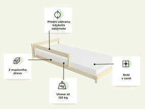 Benlemi Dětská jednolůžková postel s čelem LUCKY Zvolte barvu: Světle šedá, Zvolte rozměr: 80x200 cm, Zvolte zábranu: S přední zábranou