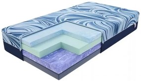 Luxusní pěnová matrace DREAMER SEAQUAL 90x200 cm 30 cm