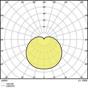 LED žárovka E14 OSRAM CL P FR 8W (60W) teplá bílá (2700K)