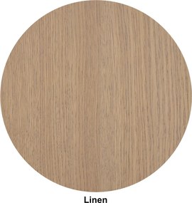 Rubio Monocoat Rubio | Oil Plus 2C probarvený olej s akcelerátorem - Linen Velikost balení: 130ml