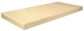 Virgomat Matrace s PUR Pěnou MONOFLEX MAX Rozměry matrací: 120 x 200 cm, Typ potahu: Bamboo