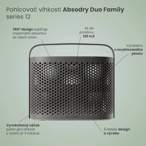 Pohlcovač vlhkosti Absodry Duo Family Bag 12-series – Everbrand Sweden