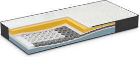 Matrace Dormeo iMemory S+ Silver 90x200 cm