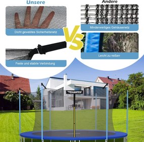 Costway Trampolínová ochranná síť Ø366 cm pro zahradní trampolíny uvnitř
