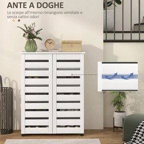 HOMCOM 5-úrovňový botník s 4 nastavitelnými policemi a mřížkovými dveřmi, moderní úsporný organizér na boty z dřeva, 76x33x98 cm, bílý