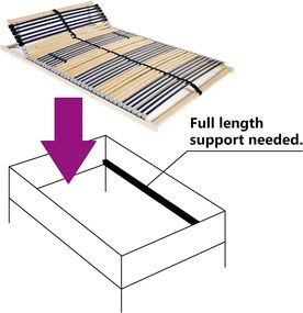 Lamelový rošt postele se 42 lamelami 7 zón 100 x 200 cm 246470