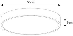 LED Stropní svítidlo LED/50W/230V 4000K pr. 50 cm bílá