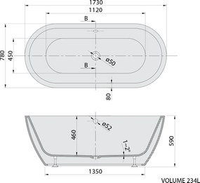 Polysan Polysan, SAMIRA volně stojící vana 173x78x59cm, bílá, 68648