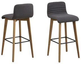 Nejlevnější barové židle a stoličky | BIANO