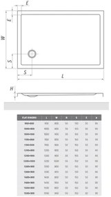 Roth FLAT KVADRO obdélníková sprchová vanička 100 x 90 x 5 cm 8000122 bílá