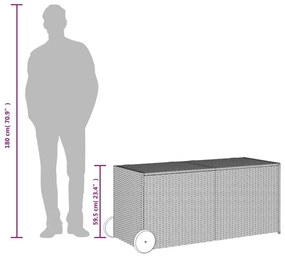 Petromila Zahradní úložný box s kolečky šedý 283 l polyratan